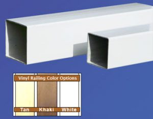 Arbor - Arbor Kits - Custom Arbors - Arbor Accessories - Great Railing ...